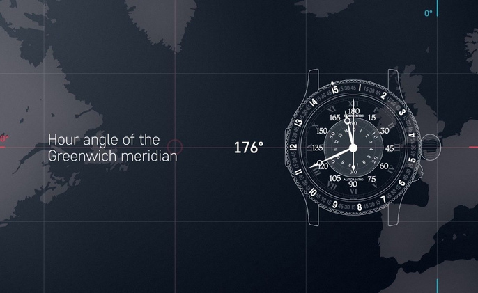 The Lindberg Hour Angle Watch | Watchonista
