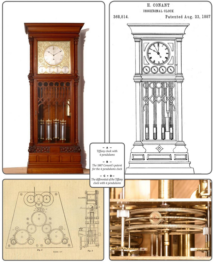 Philip Poniz: High Frequencies In Depth | Watchonista
