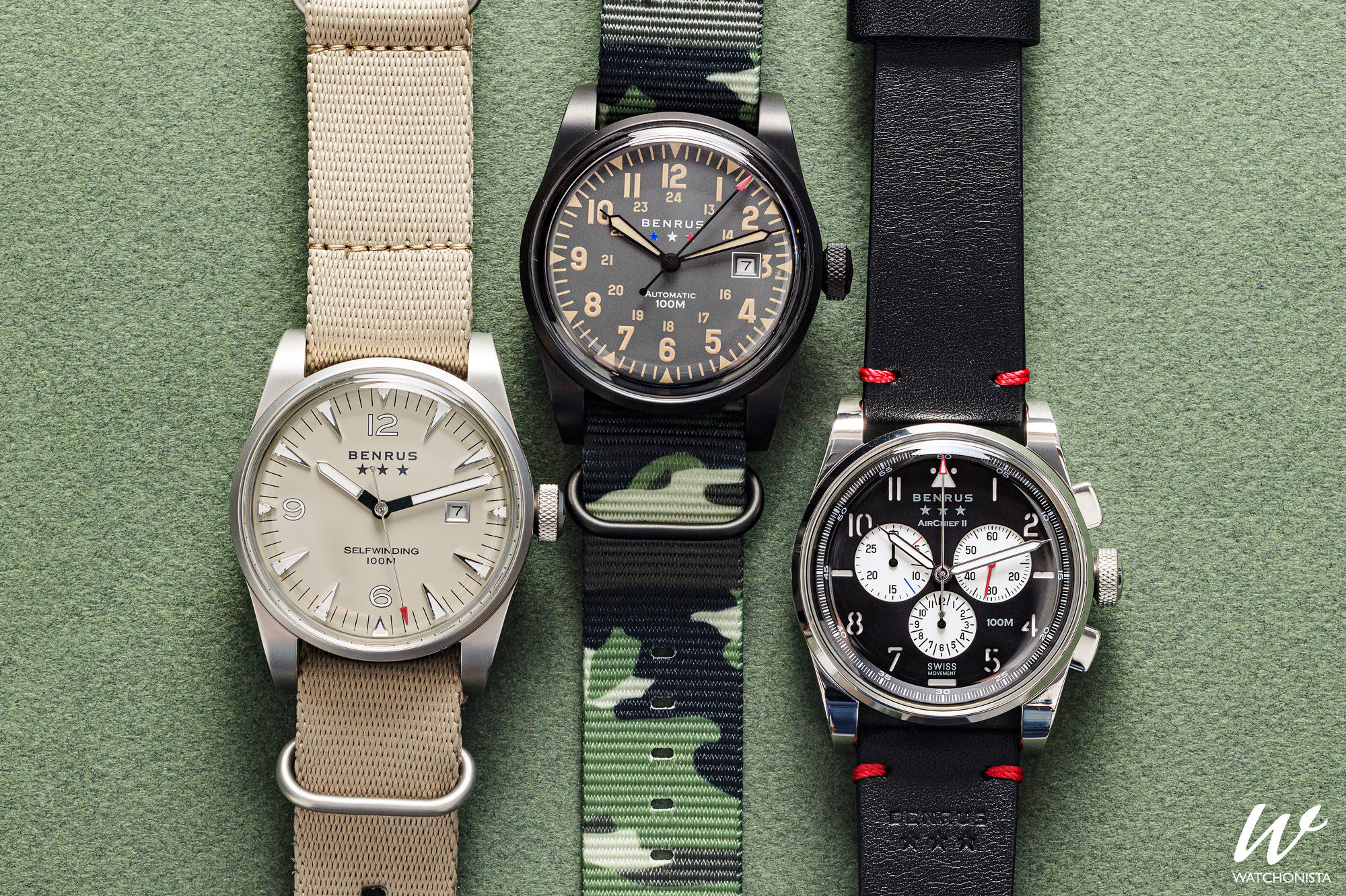 Benrus Returns: An Inside Look At The Relaunch Of The American ...