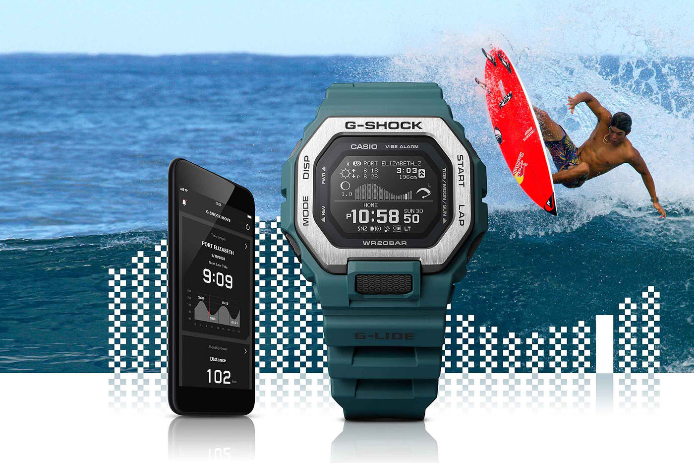 Smarter & Stronger: A Complete Look At G-SHOCK’s 2020 Novelties ...