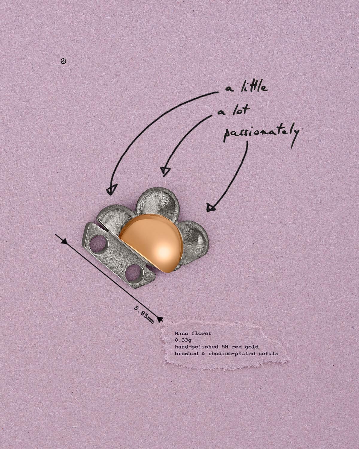 Time to Put on Your Happy Face: The Richard Mille RM88 Automatic ...