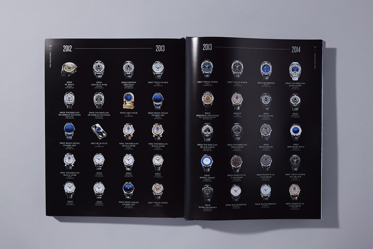 The Must-Read Watch Books from 2022 | Watchonista