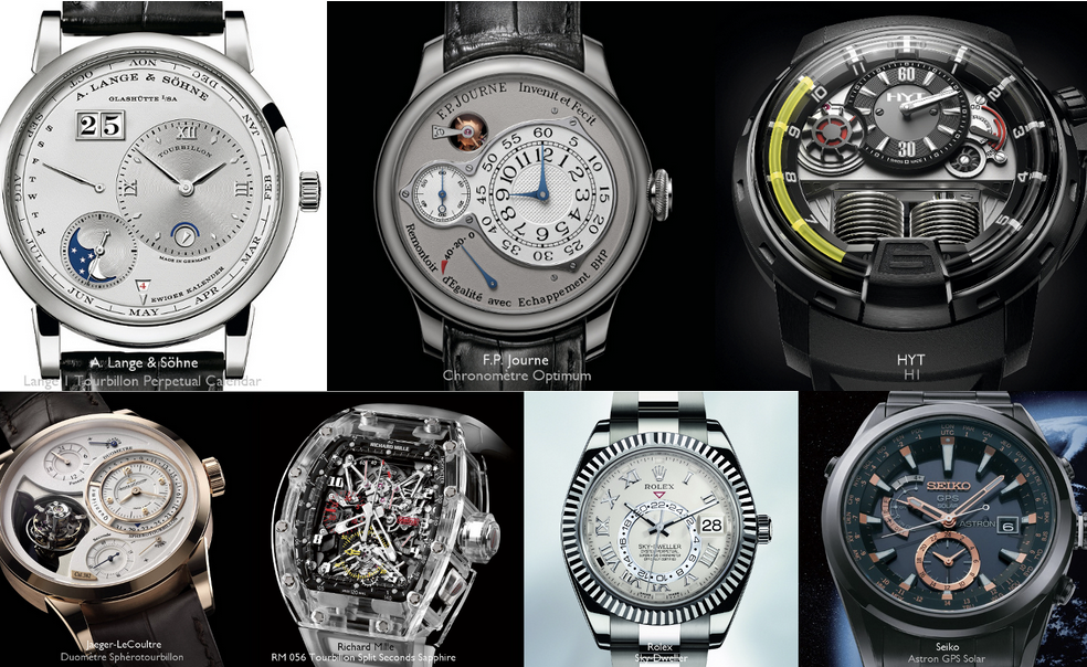 2012 Timezone Watch Of The Year Finalists | Watchonista