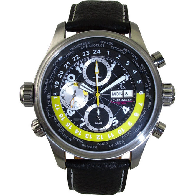 Global | Watchonista