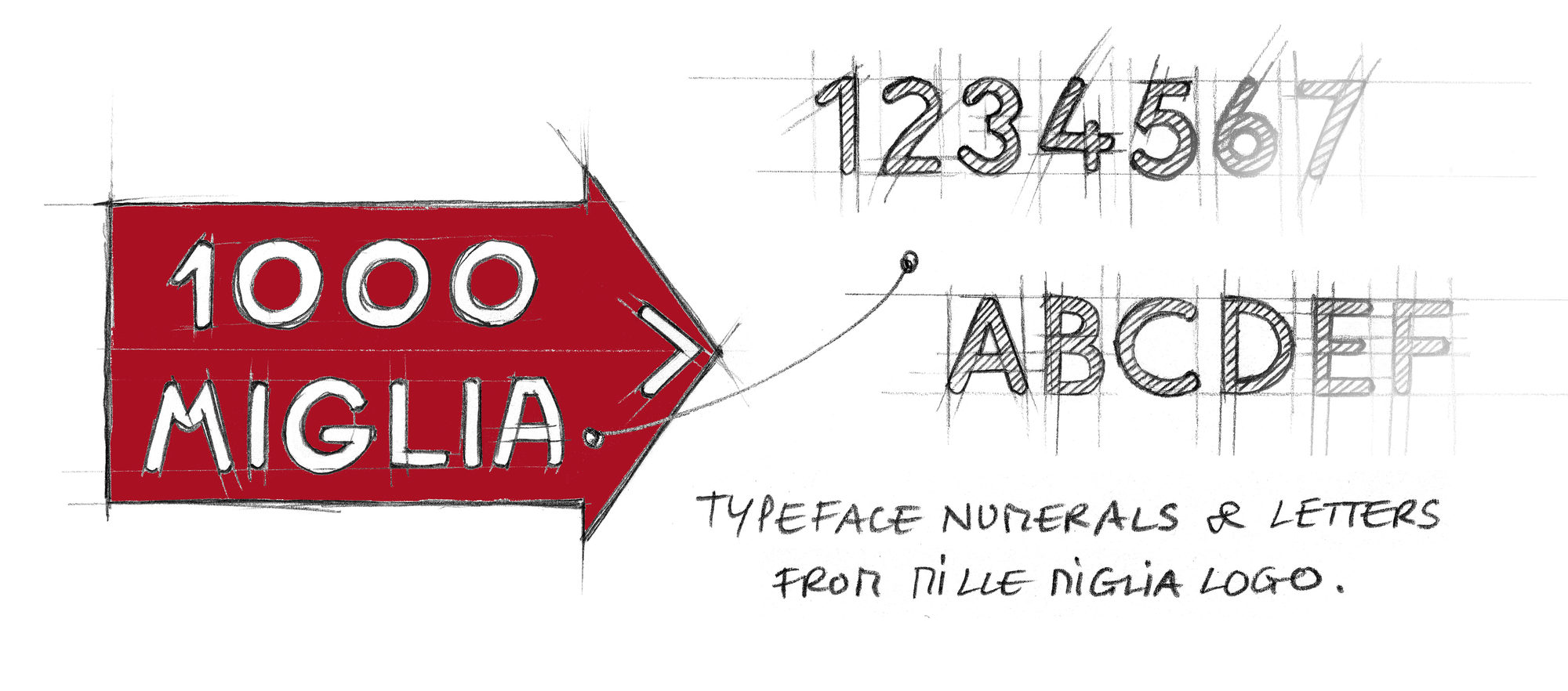Mille Miglia Classic Chronograph – Pole position for the vintage spirit ...
