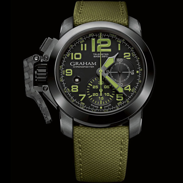 Chronofighter | Watchonista